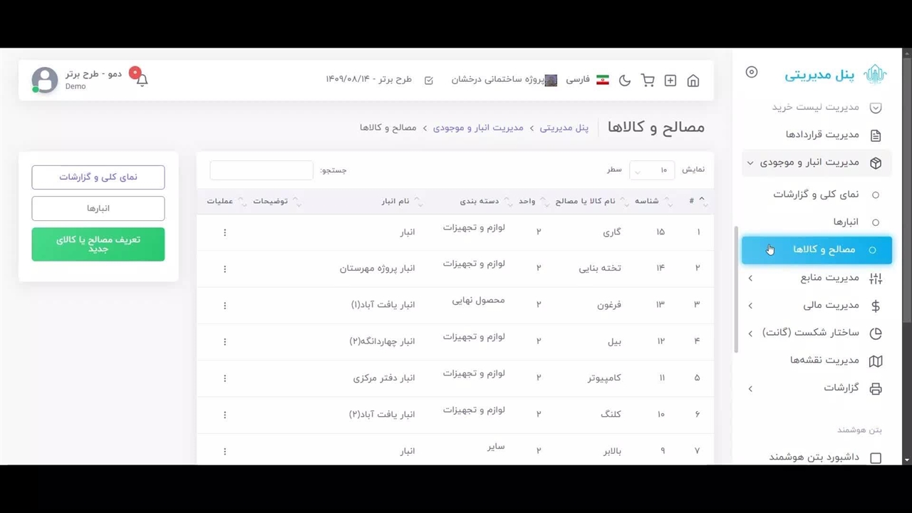 پلتفرم مدیریت ساخت و ساز هوشمند کارگاهِ تو مدیریت انبار و موجودی